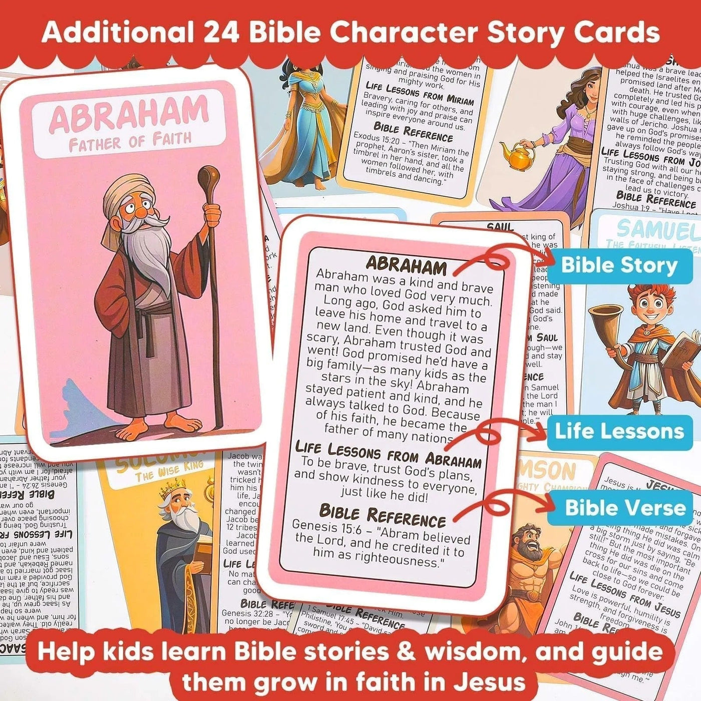 BibleGuess - Bible Guessing Game for Kids: Guess the Character! – Ventirio